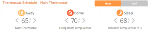 Temperature Sensor | Forest Security