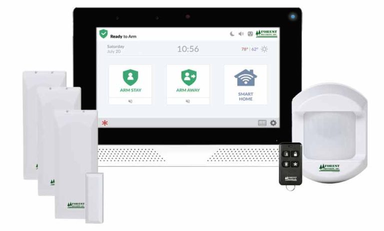 Small Business Security Systems | Forest Security