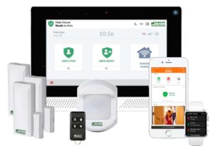 The Most Advanced Home Security for Your Home and Family | Forest Security