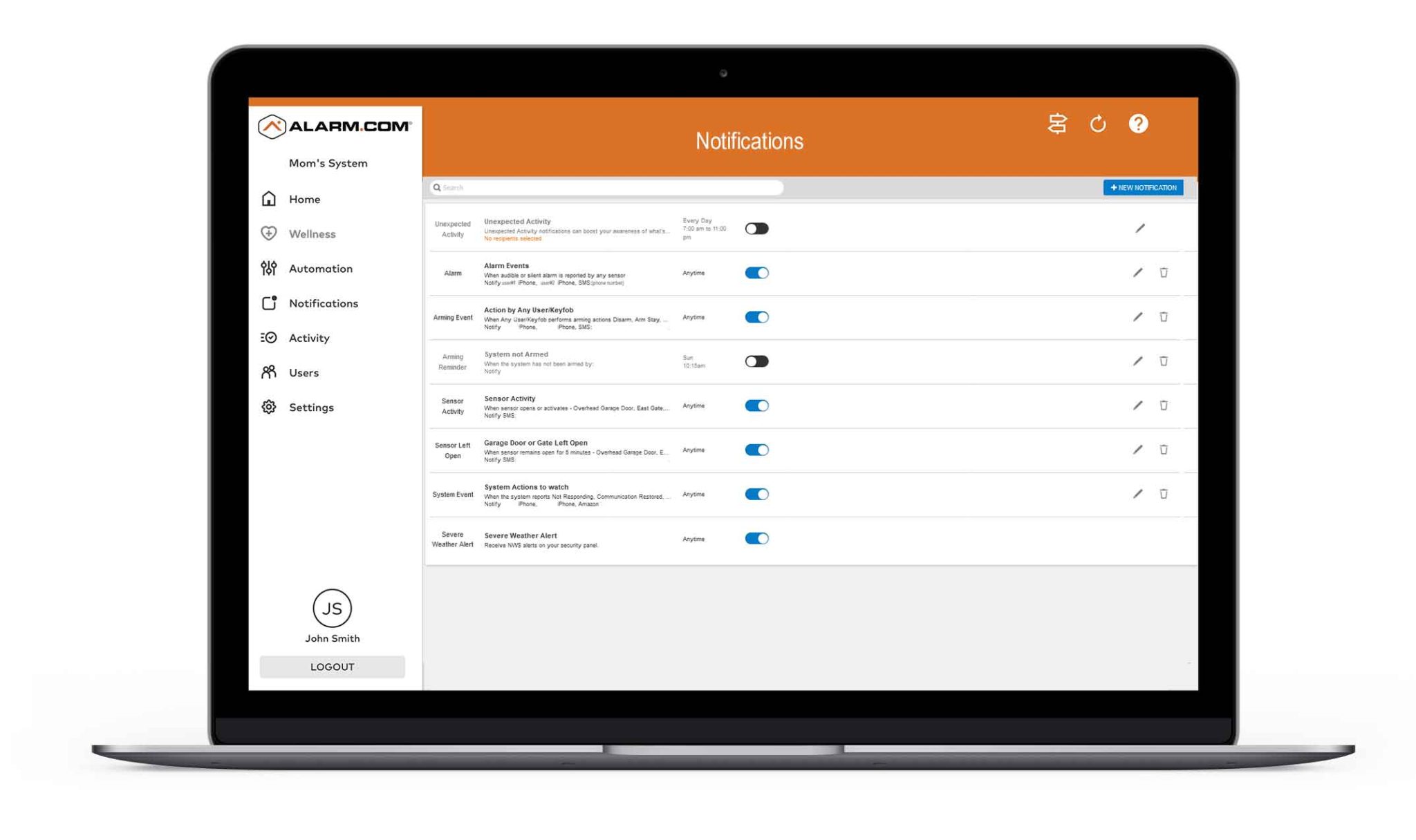 Sensor Activity Alerts / Notifications | Forest Security