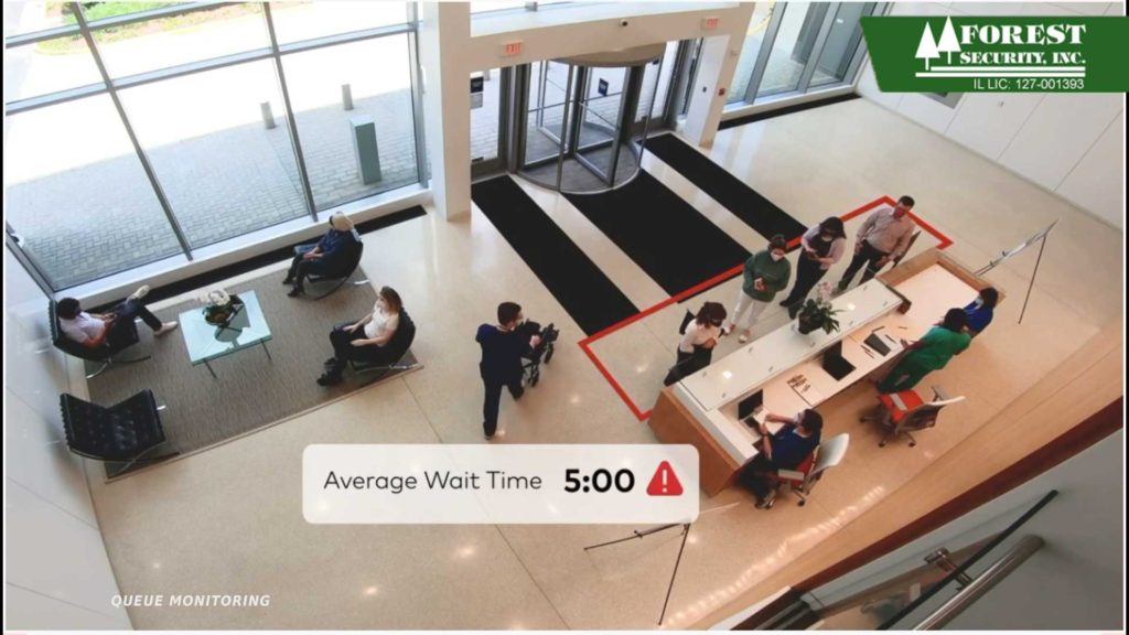 queue-monitoring | Forest Security